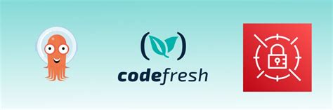 Blog Codefresh