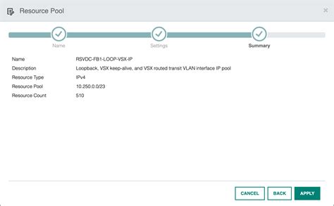 EVPN VXLAN Configuration Validated Solution Guide