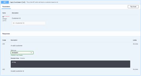 Swagger In Aspnet Core Using Swashbuckleaspnetcore