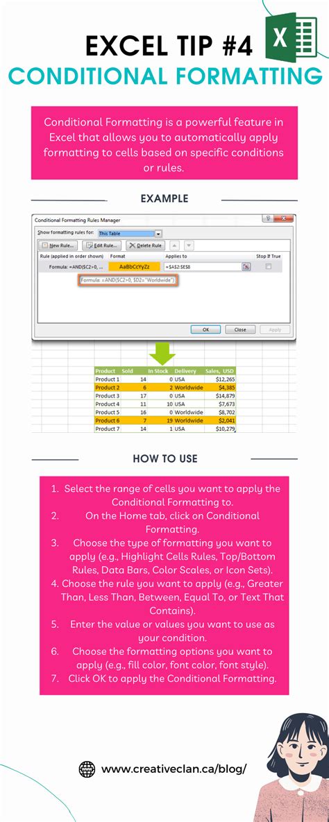 Take Your Excel Game To The Next Level With Conditional Formatting
