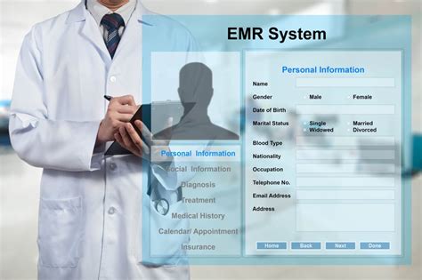 EMR Integration Challenges For Medical Practices