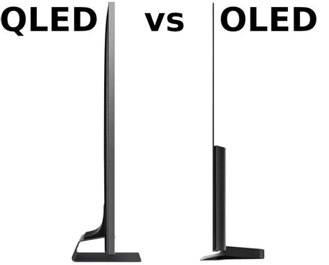 Qled Vs Oled Tvs Whats The Difference