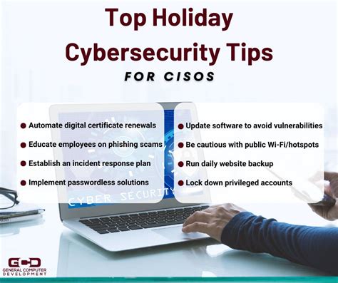 Itinfrastructure Cybersecurity Cybersecuritytips… General Computer Development Us