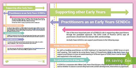 Senco Support Supporting Early Years Practitioners