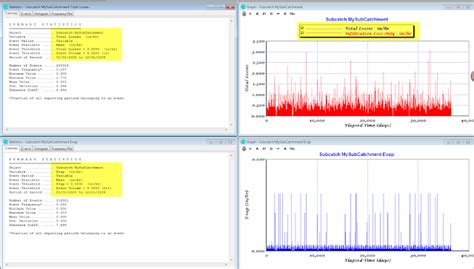 Swmm Example Download Viewprogram