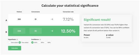 Statistical Significance And Its Importance With App Experiments