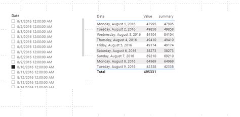 Solved Using A Measure In A Filter With Summarizecolumns Microsoft Fabric Community