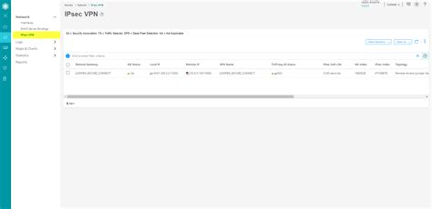 Monitor And Troubleshoot Juniper Secure Connect Juniper Secure Connect Juniper Networks