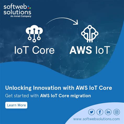prasad bhojak on linkedin avnet aws awsiot