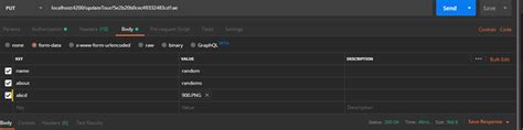 Express Request Body Is Empty When Submitting Data Using Form Data