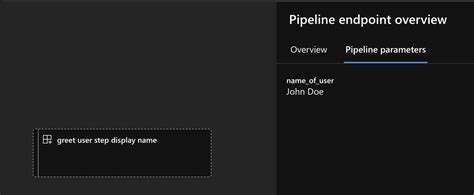 Publishing Pipeline Endpoints With Sdk V2 Microsoft Qanda