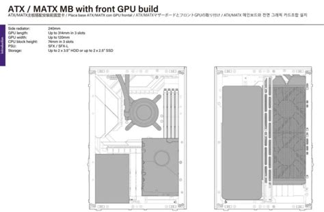 Vỏ Case Máy Tính Mini Itx Ssupd Meshroom S V2 Xám Pcngon