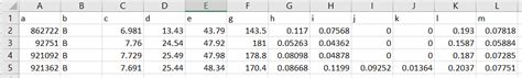 Python How To Arrange Data In The Source Order After Using Csv DictReader Stack Overflow