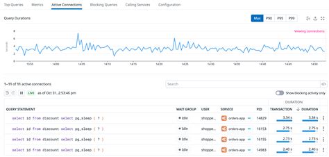 Exploring Database Hosts