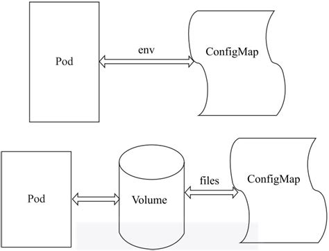 多图详解边缘计算系统的组成及概念