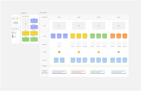 Ux 템플릿과 예제 Miro