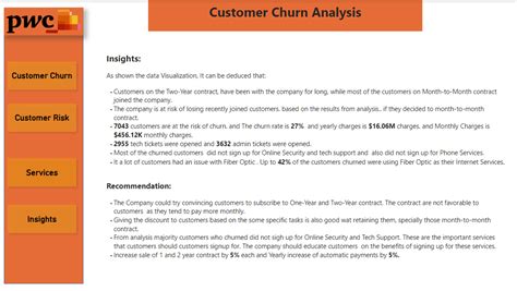 Github Lakshmi2411 Pwc Forage