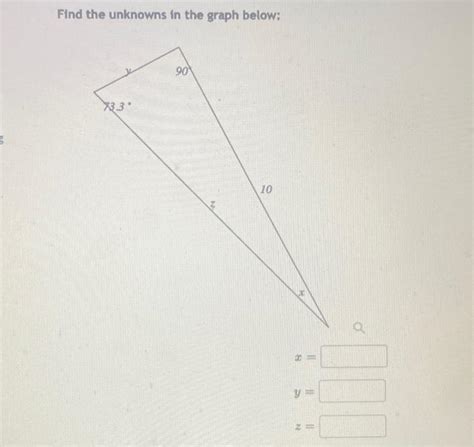 Solved Find The Unknowns In The Graph Below
