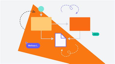 Level Up Your Diagramming With Conditional Formatting Lucidchart