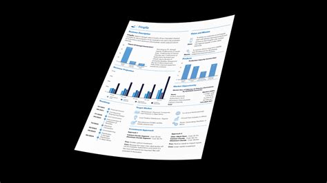 Investment One Pager Albusi