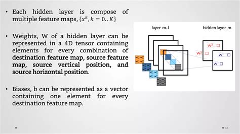 Convolutional Neural Networks CNN PDF