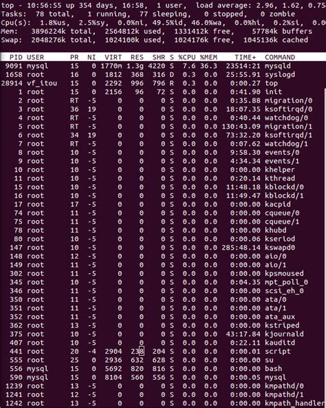 Linux Cpu Load Too High How To Investigate Server Fault