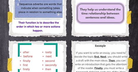 Session 3 Sequence Adverbs