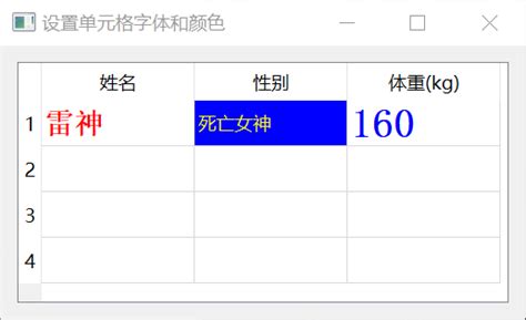 Pyqt5基础学习 Qfont构造字体和颜色 1qtabelwidgetitemsetfontqfont设置表格的属性 2qtabelwidgetitem