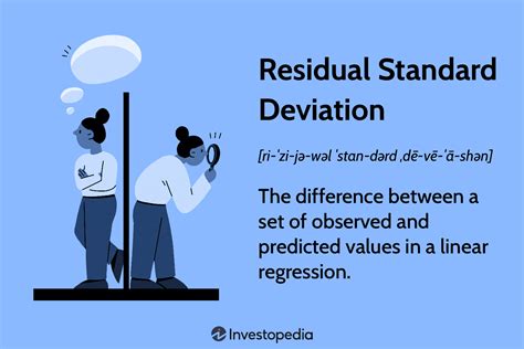 Residual Formula