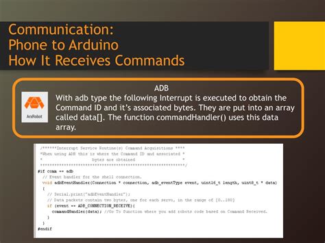 Ppt Arxterra Understanding The Communication Between Arduino And