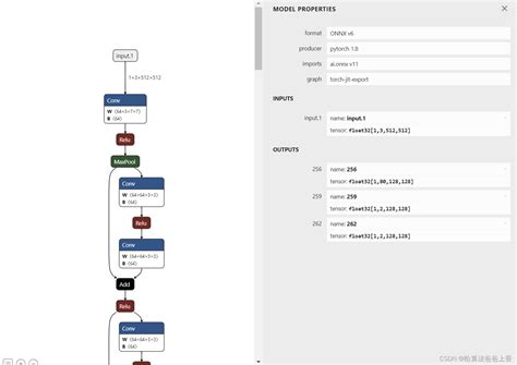 Openmmlab导出centernet模型并用onnxruntime和tensorrt推理centernet Tensorrt Csdn博客