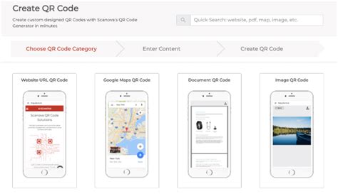 Twitter QR Code A New Way To Follow People On Twitter