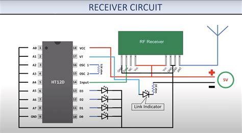 433mhz Rf Modules Not Communicating R Askelectronics