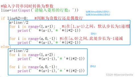 Python——打印菱形形状打印出如下图案菱形 Python Csdn博客 Python——打印菱形形状打印出如下图案菱形 Python Csdn博客