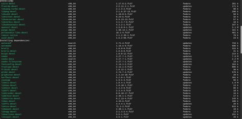 Install Apache Guacamole On Fedora 37