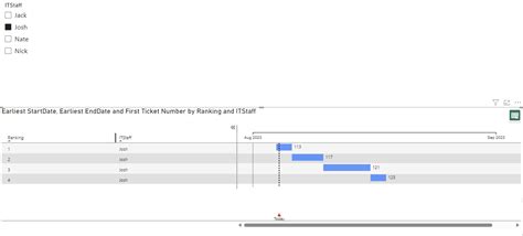 Solved Help With A Calculated Column Microsoft Fabric Community