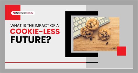 What Is The Impact Of A Cookie Less Future
