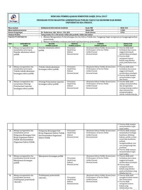 Rps Map 525 Kebijakan Keuangan Daerah Pdf
