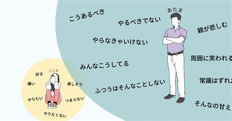 自分が嫌いで苦しいとき、自分の中で起きていたこと＆その対処法｜じぶんジカン松岡