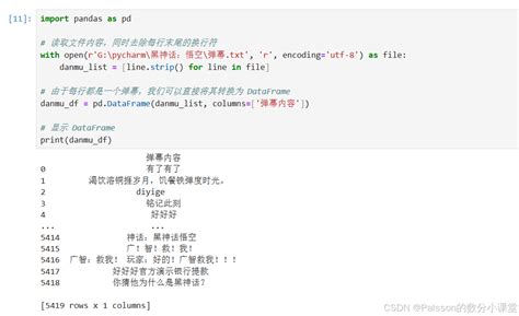 《黑神话：悟空》引爆网络狂潮！python数据可视化下的舆情风暴深度剖析（词云情感分析）黑神话悟空python分析 Csdn博客