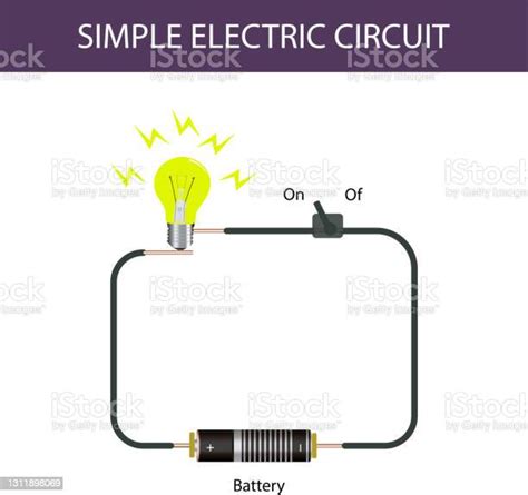 간단한 전기 회로 간단한 전기 회로 다이어그램 물리학 수업 전기 에너지의 주제 0명에 대한 스톡 벡터 아트 및 기타 이미지