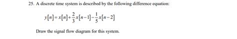 Solved A Discrete Time System Is Described By The Chegg