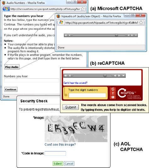 Figure 1 From Evaluating Existing Audio Captchas And An Interface