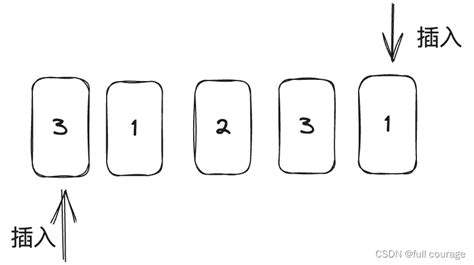 【android】实现图片和视频混合轮播（无限循环、视频自动播放）android 图片视频轮播框架 Csdn博客