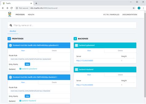 Dynamic Routing And Centralized Auth With Traefik Python And R Example