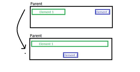 Html How To Align One Element To The Left And Another To The Right