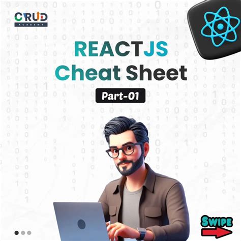 Crud Academy On Linkedin Crudacademy Webdevelopment Careergrowth Developers Jobopportunities