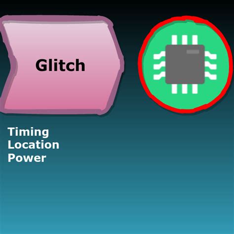 Esp32 Vulnerability Affects Older Chips Hackaday