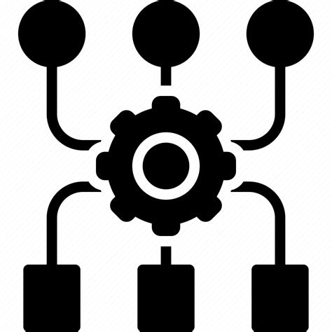 Access Application Authentication Connectivity Cyberspace