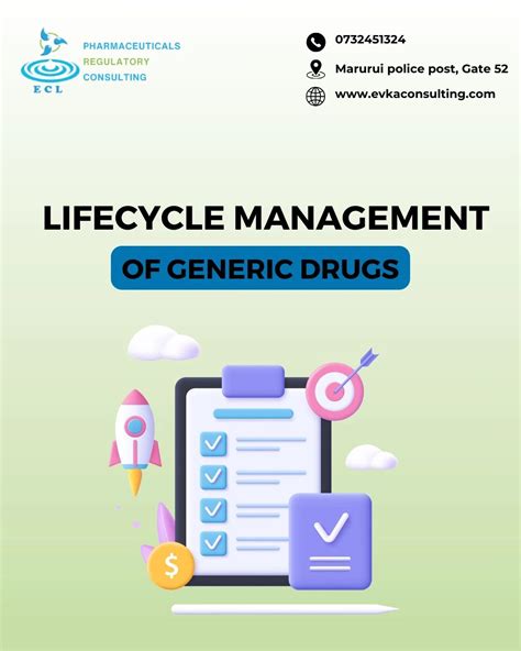 Evka Consultz Ltd On Linkedin Genericdrug Generic Lifecycle